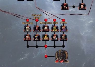 MCOC Guide - Page 4 of 5 - Guide to MCOC Gaming