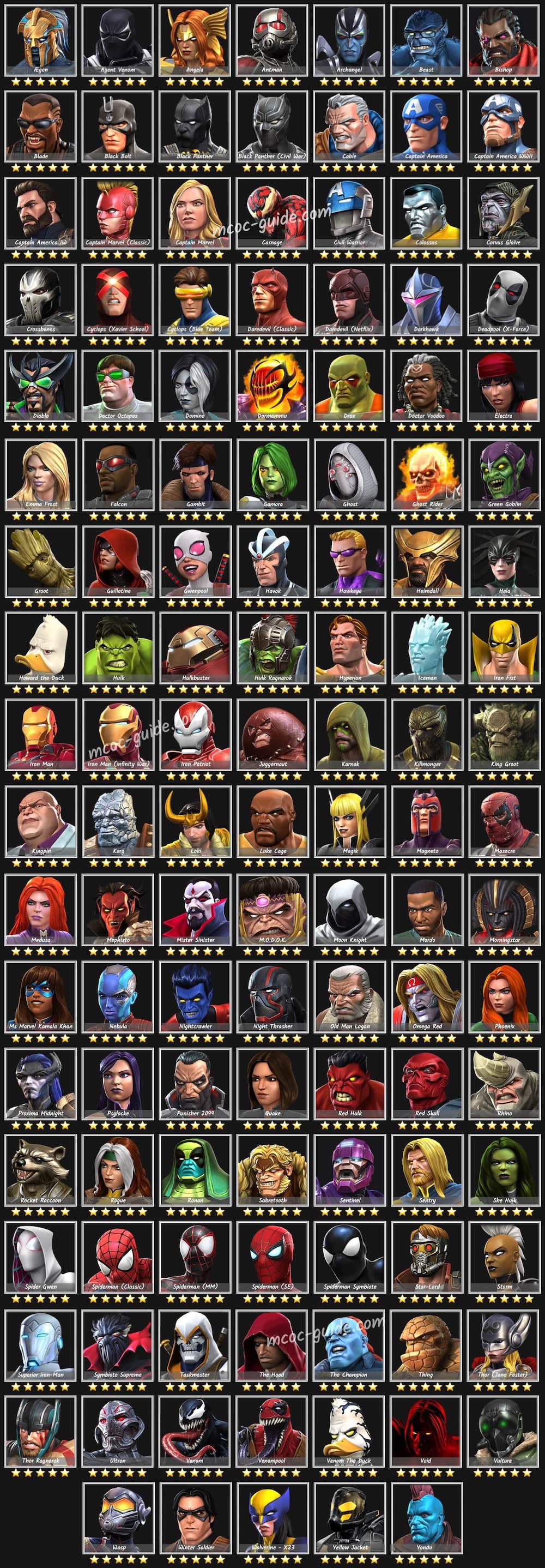 5-Star Heroes Crystal - Base Pool - MCOC Guide