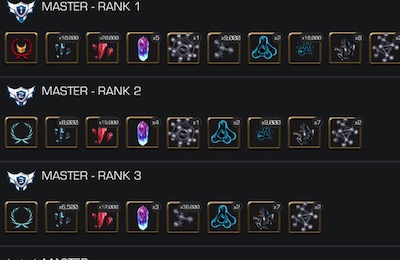 AW Season 11: Updated Rewards, Ranks, Buffs - MCOC Guide