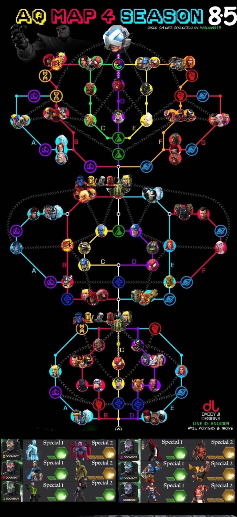 Alliance Quest Map 4 (AQ Map - Season 8.5) - MCOC Guide