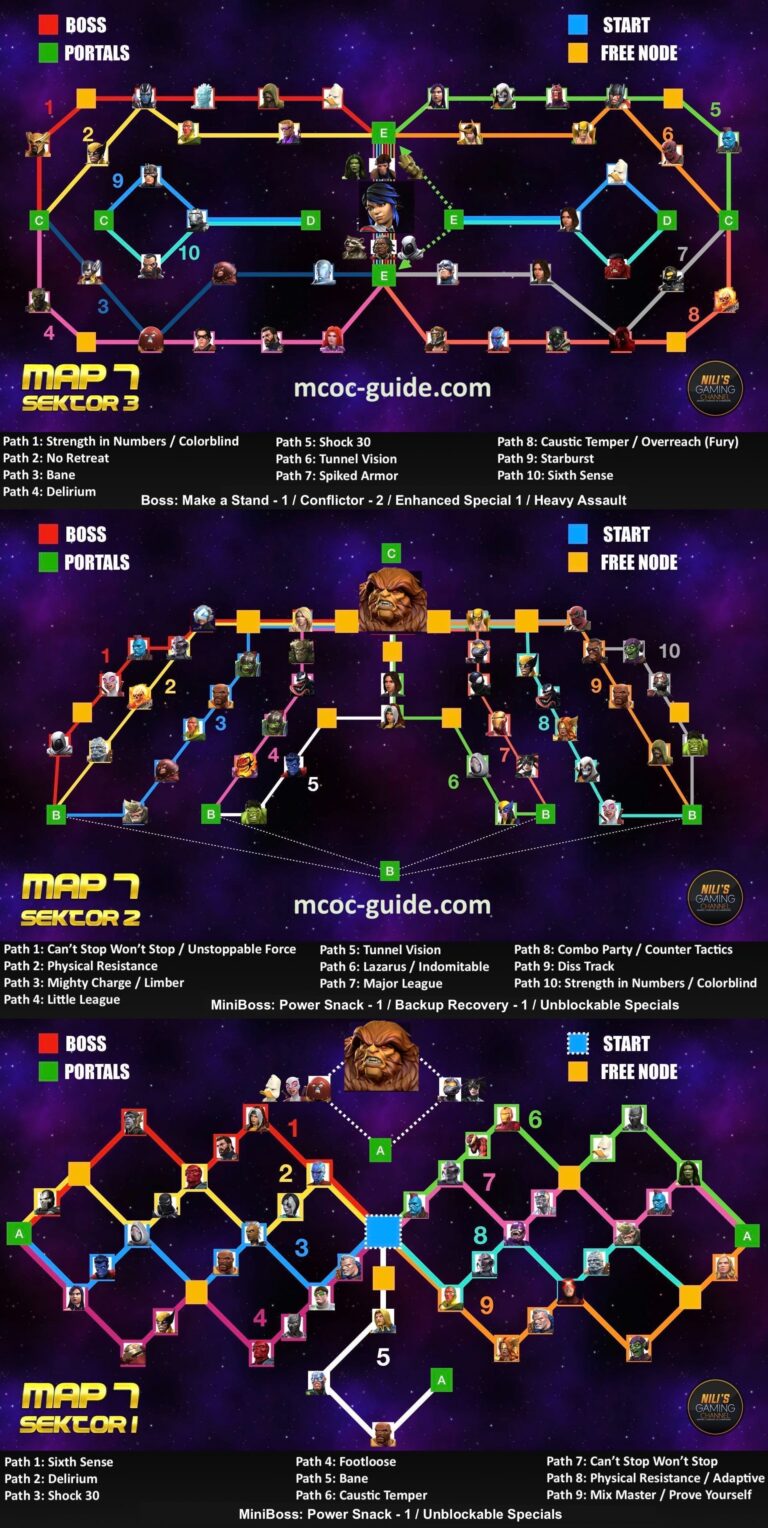 Alliance Quest Map 7 Paths With Nodes Details and Counters - MCOC Guide