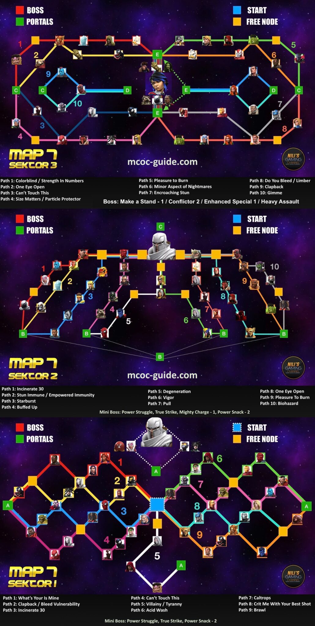 Alliance Quest Map 7 Paths With Nodes Details and Counters - MCOC Guide