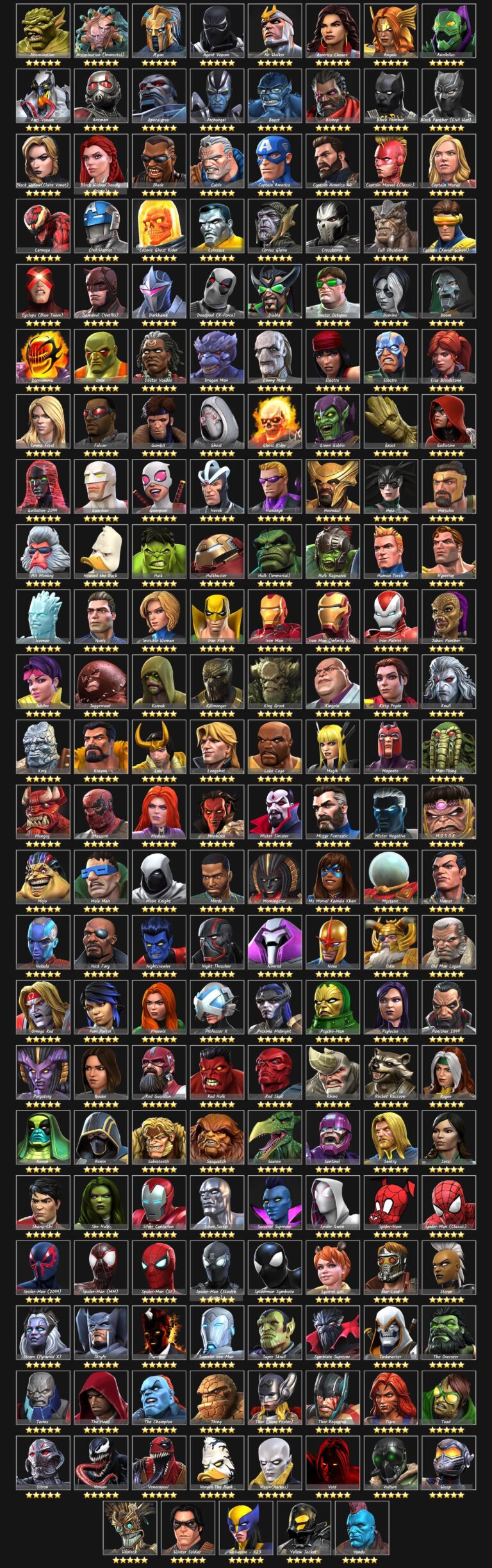 5-Star Heroes Crystal - Base Pool (June 2022 Updated) - MCOC Guide